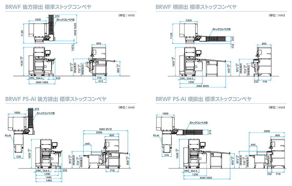 ライン対応タイプ自動計量包装値付機 WM-AI Super-B/B WF+PS-AI