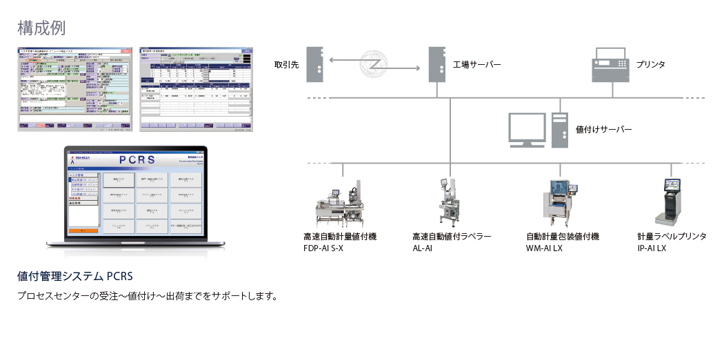 検定付き自動計量値付機 FDP-AI S-X｜自動計量値付機｜製品情報｜イシダ